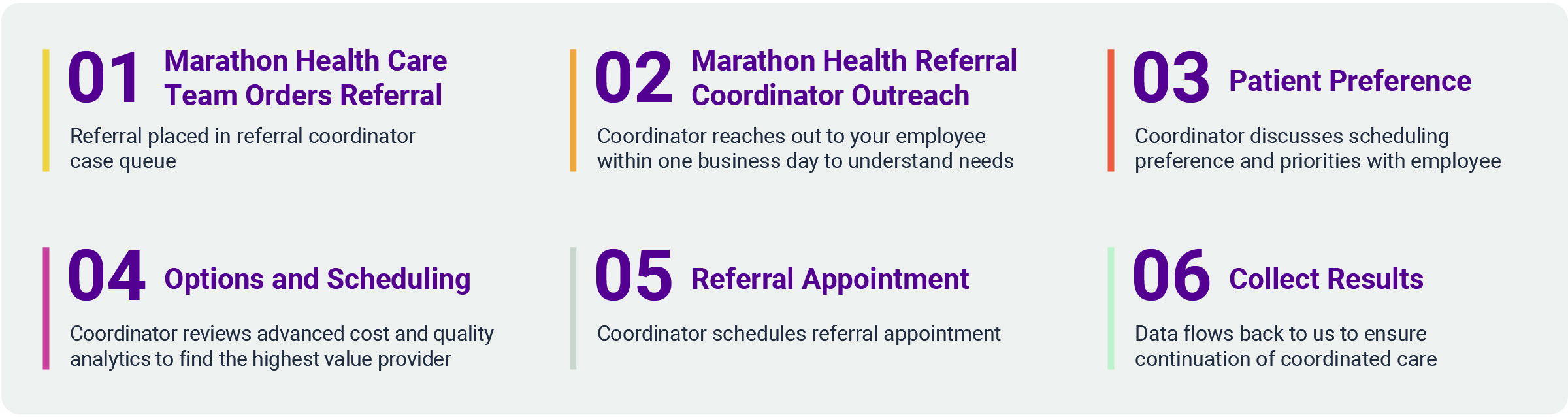 Referral Coordinator Helps Employees Navigate Specialty Care